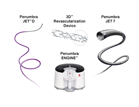 Neuro | Penumbra, Inc. | Mechanical Thrombectomy & Embolization
