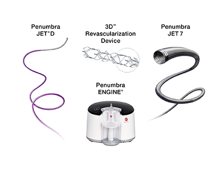 Neuro | Penumbra, Inc. | Mechanical Thrombectomy & Embolization